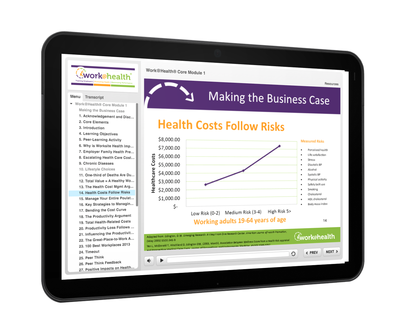 ASHLIN Management Group, Inc. | Maryland | eLearning Solutions